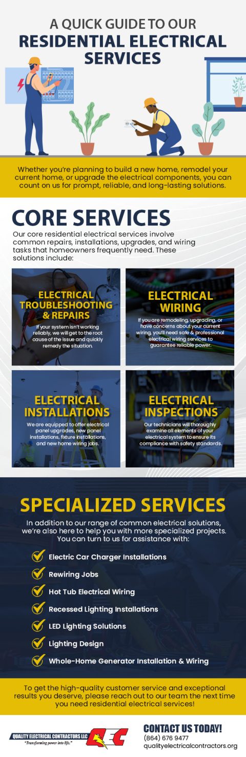 A Quick Guide to Our Residential Electrical Services [infographic ...