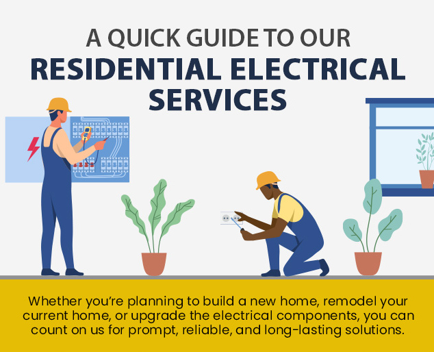 A Quick Guide to Our Residential Electrical Services [infographic ...